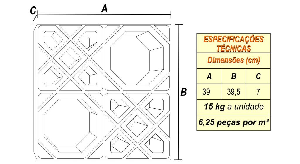 Cobogó - á - Medidas - Escadas & Lajes Construr
